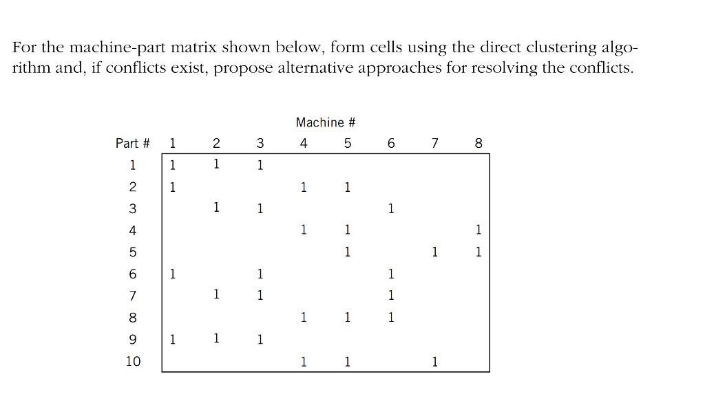 Solved For the machine-part matrix shown below, form cells | Chegg.com