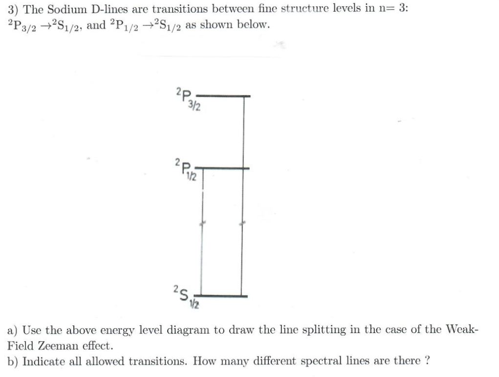 Solved 3) The Sodium D-lines are transitions between fine | Chegg.com