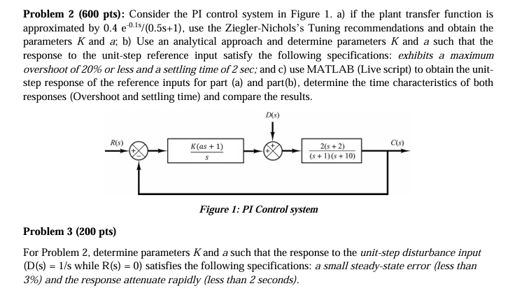 Solved Problem \( 2(600 \mathrm{pts}) \) ﻿: Consider the PI | Chegg.com