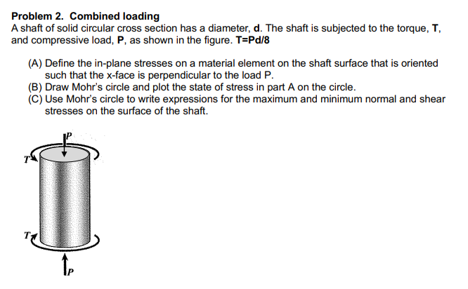 Solved Problem 2. Combined loading A shaft of solid circular | Chegg.com