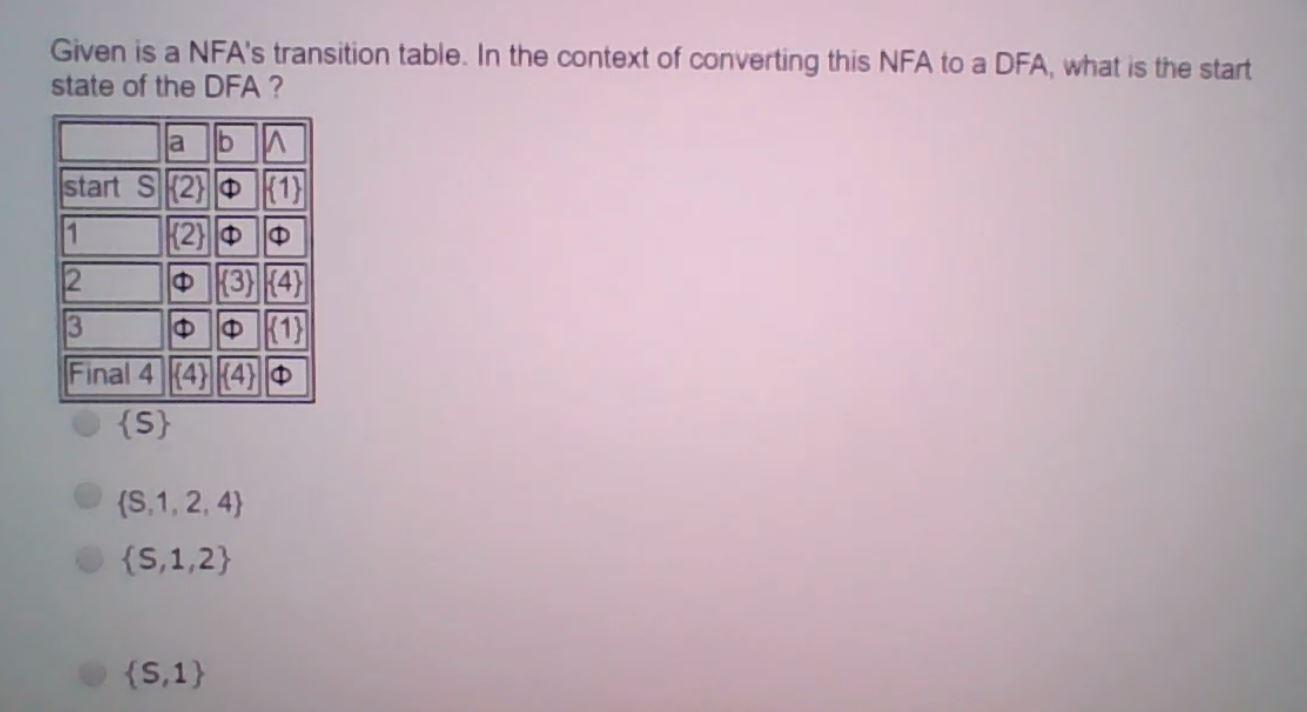Solved Given is a NFA's transition table. In the context of | Chegg.com