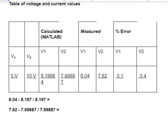 Solved Nodal and Mesh Analysis A. Voltage Division Circuit | Chegg.com