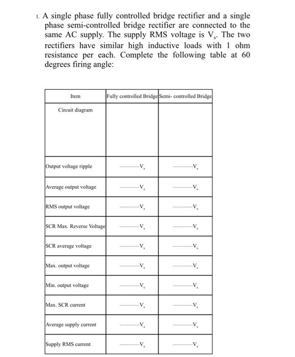Solved . A single phase fully controlled bridge rectifier | Chegg.com