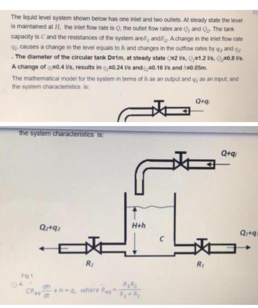 Solved The liquid level system shown below has one intet and | Chegg.com