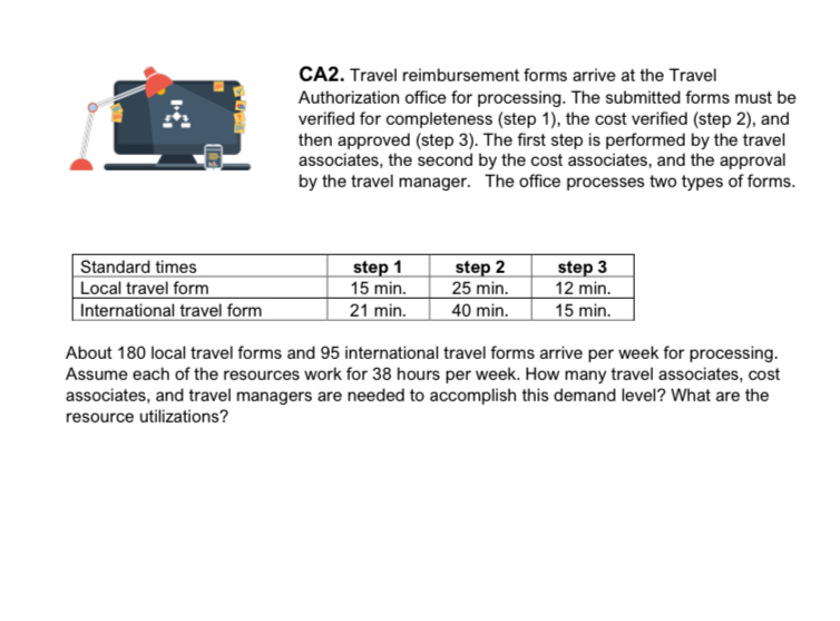 Solved CA2. Travel reimbursement forms arrive at the Travel | Chegg.com
