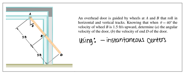Solved Please solve the problem using Instantaneous centers | Chegg.com