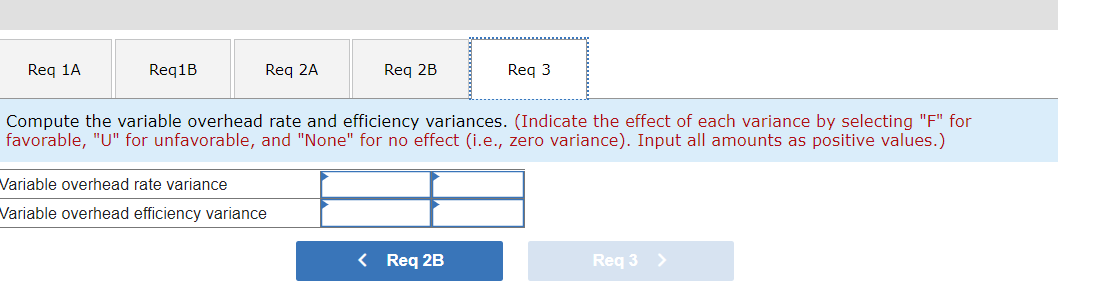Solved Problem 10-14 (Static) Basic Variance Analysis | Chegg.com