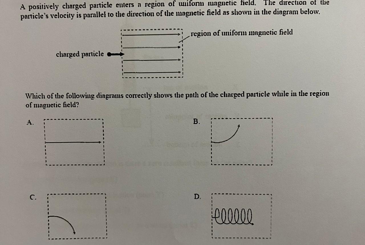 Solved A positively charged particle enters a region of | Chegg.com