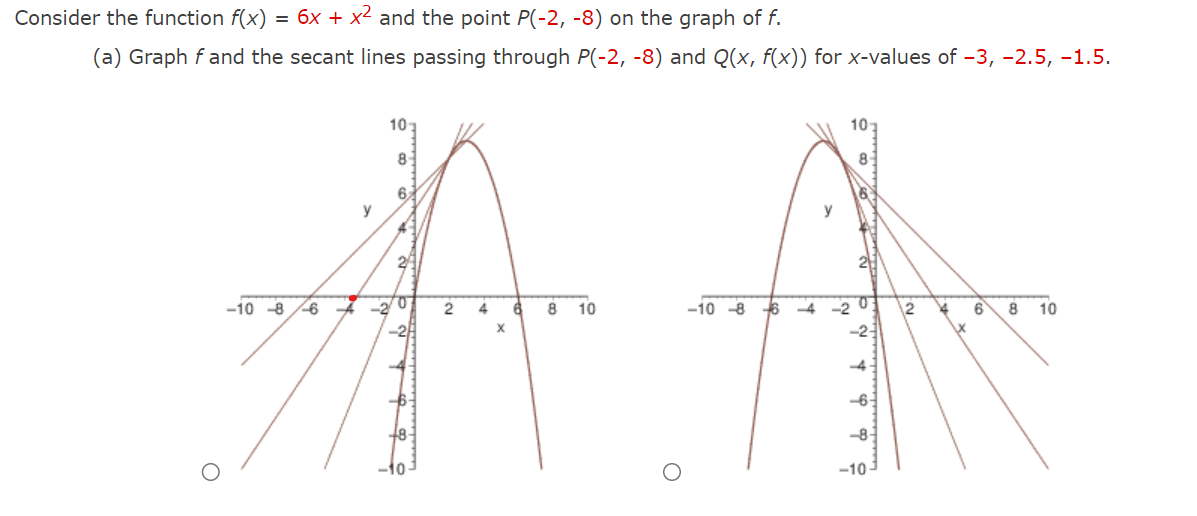 Solved Consider the function f(x)=6x+x2 and the point | Chegg.com