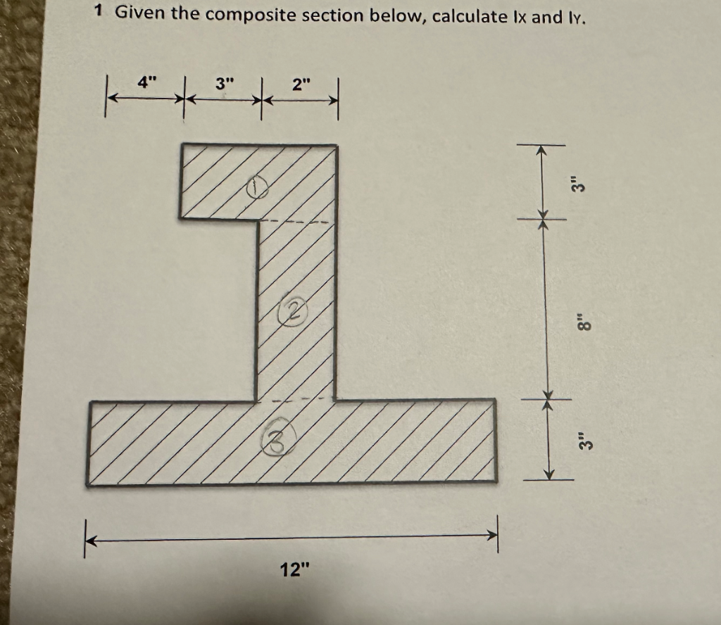 Solved Ix Calculations I.D Area in^2 y | Chegg.com