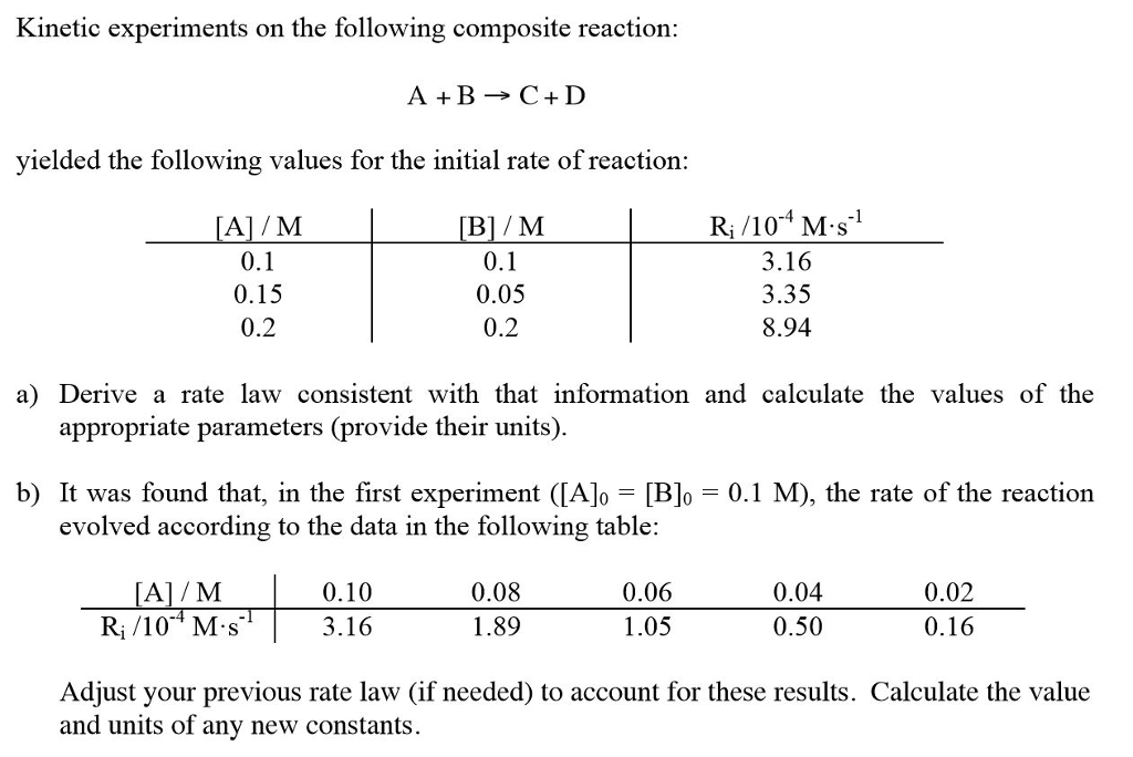 Solved Kinetic experiments on the following composite | Chegg.com