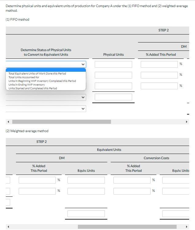 Solved Company A: Units in beginning WIP Inventory | Chegg.com