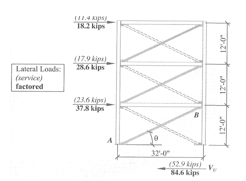 Solved Design the X-brace (tension member) and connections | Chegg.com
