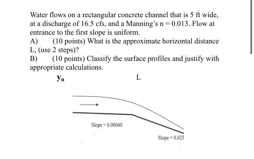 Solved Water flows on a rectangular concrete channel that is | Chegg.com