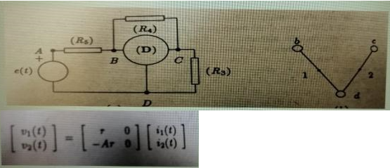 Solve the circuit using the loop current method | Chegg.com