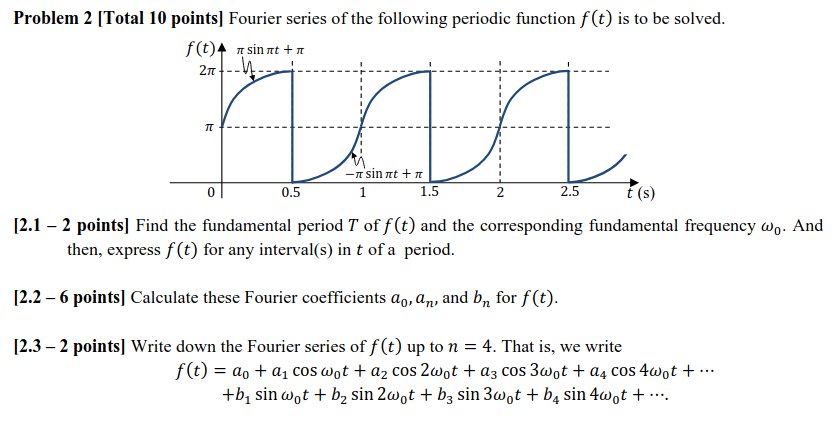Solved Problem 2 [Total 10 points] Fourier series of the | Chegg.com