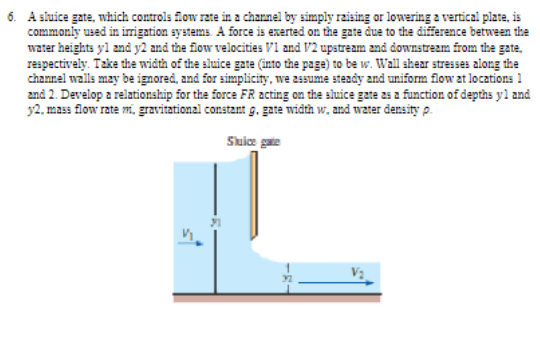 Solved A sluice gate, which controls flow rate in a channel | Chegg.com