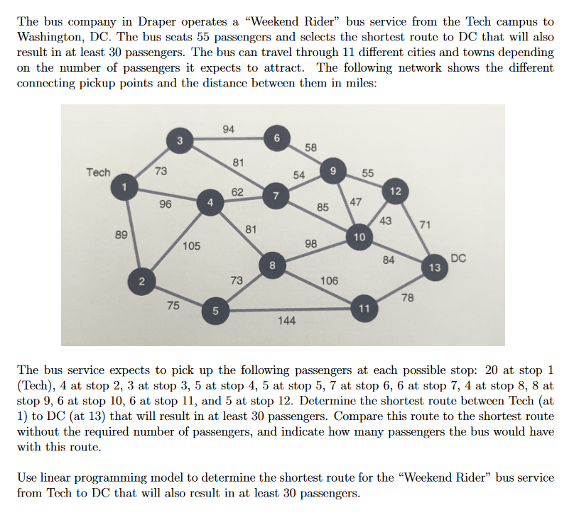 Solved After Formulating The Linear Programming Model 1128