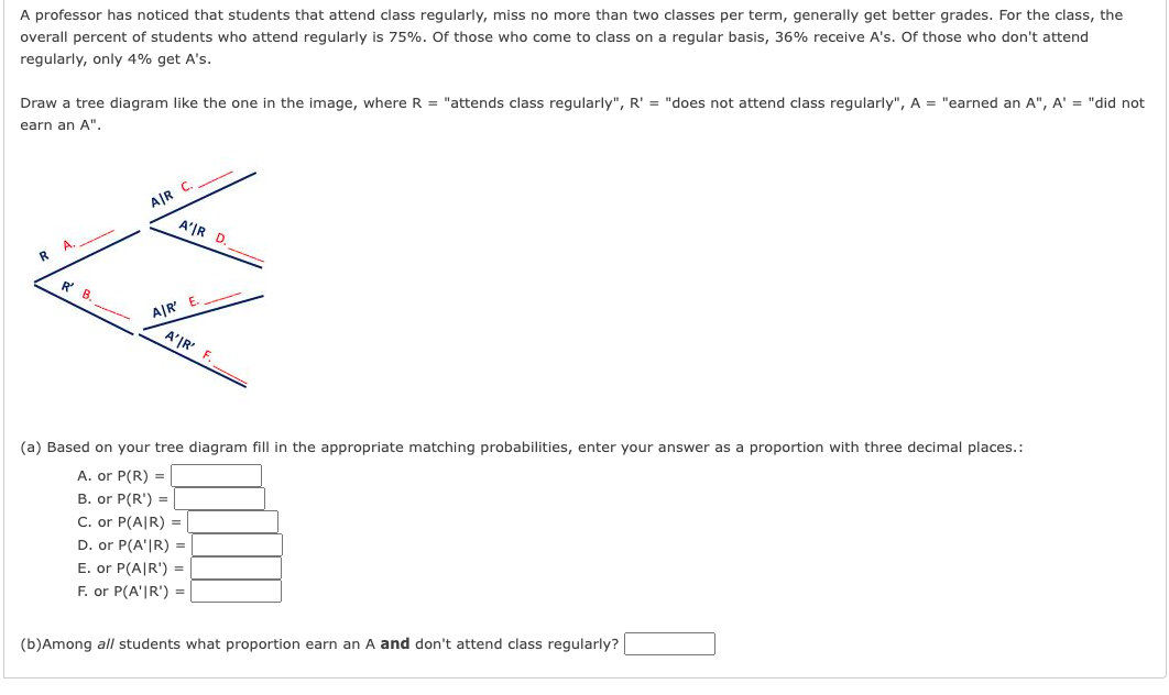 Solved A Professor Has Noticed That Students That Attend Chegg