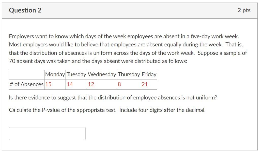 Solved Employers want to know which days of the week | Chegg.com