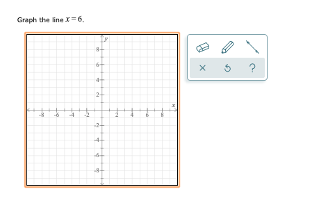Solved Graph the line x=6. X 5 ? | Chegg.com