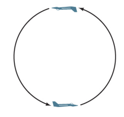 Solved A jet pilot takes his aircraft in a vertical loop. As | Chegg.com