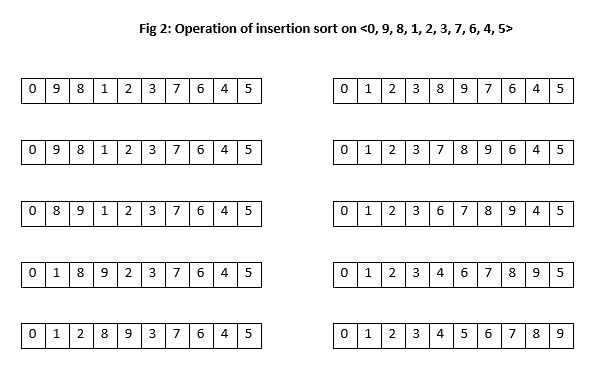 Solved 1. (35 pts) Use figures 1-3 in the attached | Chegg.com