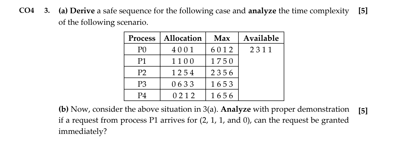 Solved (a) Derive a safe sequence for the following case and | Chegg.com