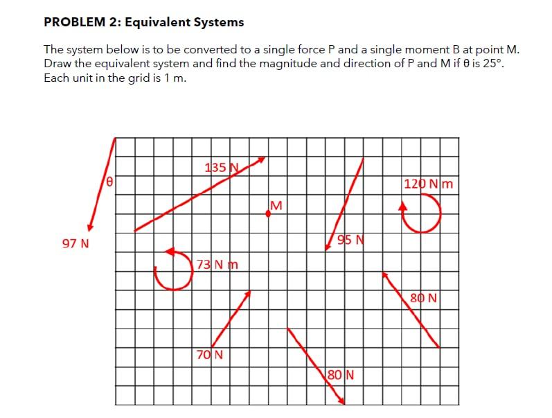 [Solved]: PROBLEM 2: Equivalent Systems The system below i