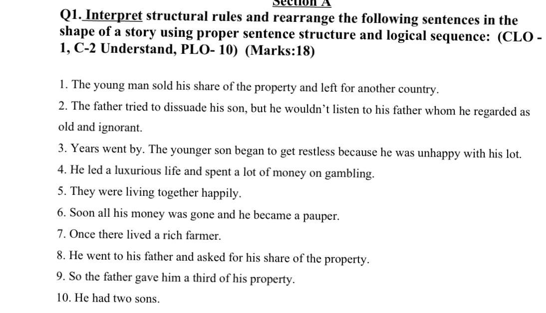 Solved Q1. Interpret structural rules and rearrange the | Chegg.com
