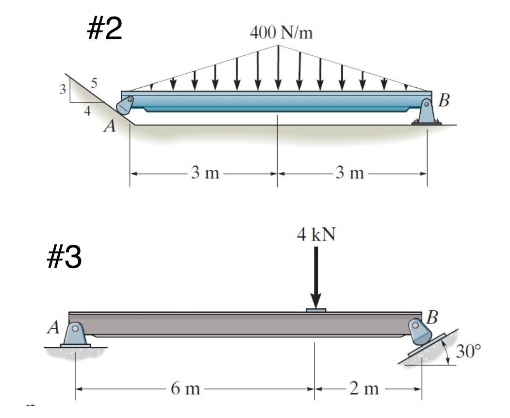 Solved 2: Draw the FBDs for the following 5 systems with | Chegg.com