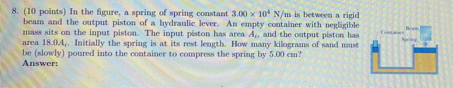 Solved ( 10 ﻿points) In ﻿the figure, a spring of ﻿spring | Chegg.com