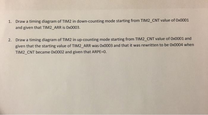 Solved Draw a timing diagram of TIM2 in down-counting mode | Chegg.com
