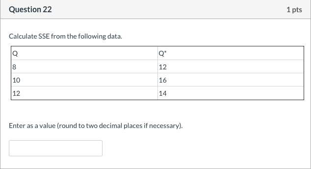 Solved Question 22 1 pts Calculate SSE from the following | Chegg.com