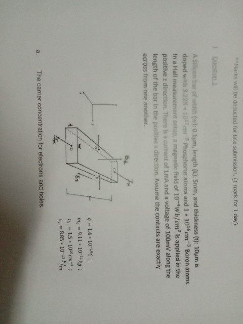 Solved "Marks will be deducted for late submission. (1 mark | Chegg.com