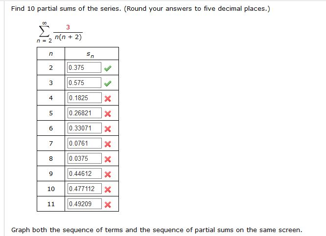 Solved Find 10 partial sums of the series. (Round your | Chegg.com
