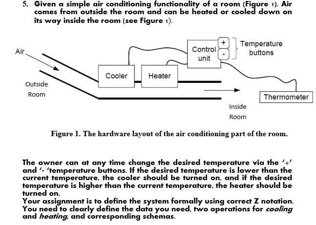 5. Given a simple air conditioning functionality of a | Chegg.com
