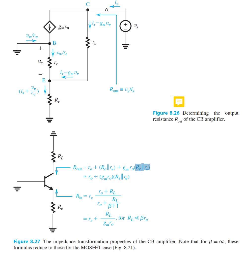 Solved out Figure 8.26 Determining the output resistance | Chegg.com