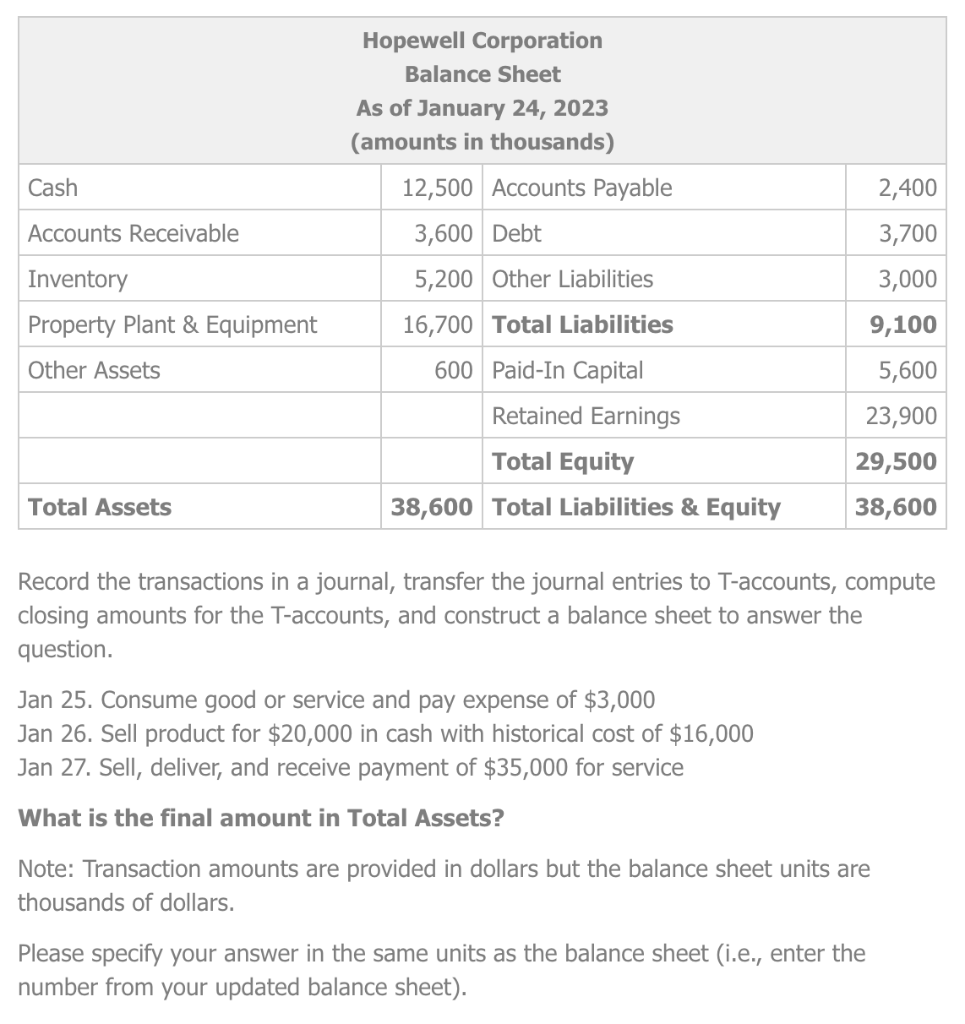 Solved Record the transactions in a journal, transfer the | Chegg.com