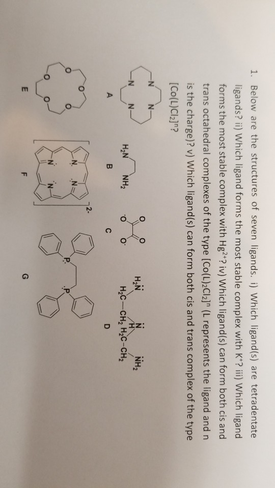 Solved 1. Below are the structures of seven ligands. i) | Chegg.com