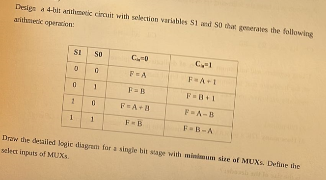 Solved Design a 4-bit arithmetic circuit with selection | Chegg.com