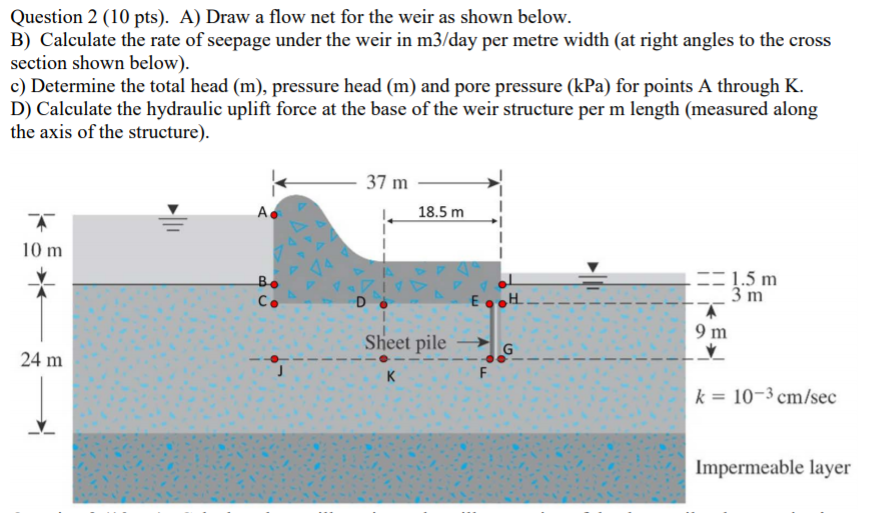 Solved Question 2 (10 pts). A) Draw a flow net for the weir | Chegg.com