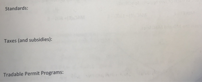 Solved What are the advantages and disadvantages of each of | Chegg.com