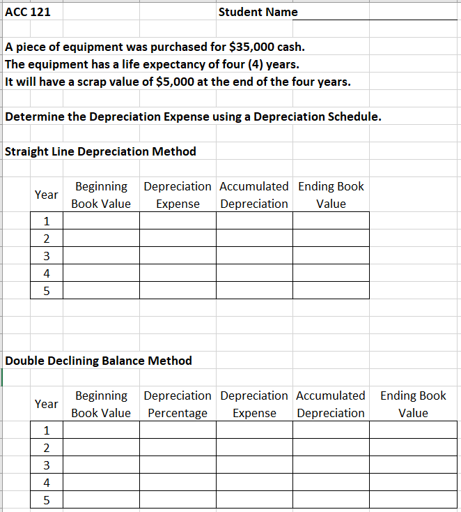 Solved ACC 121 Student Name A piece of equipment was | Chegg.com