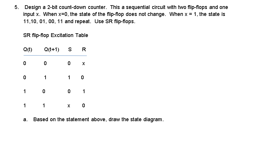 Solved 5. Design a 2-bit count-down counter. This a | Chegg.com