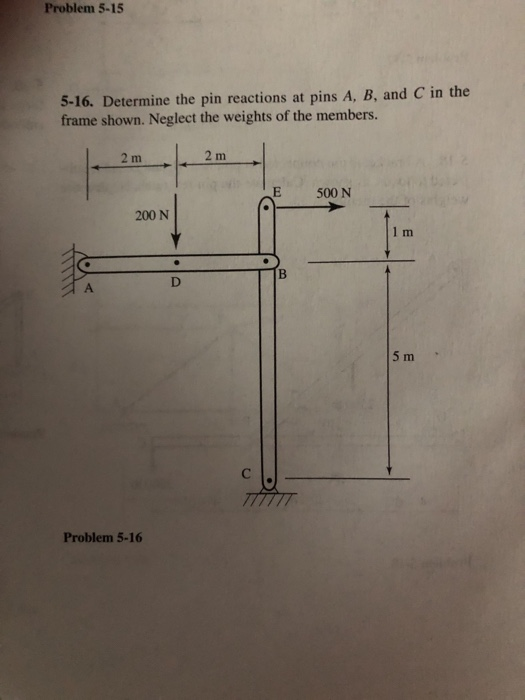 Solved Problem 5-15 5-16. Determine the pin reactions at | Chegg.com