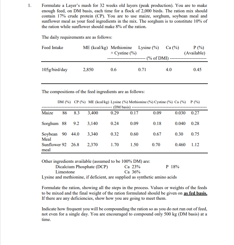 Solved Formulate a Layer's mash for 32 weeks old layers | Chegg.com