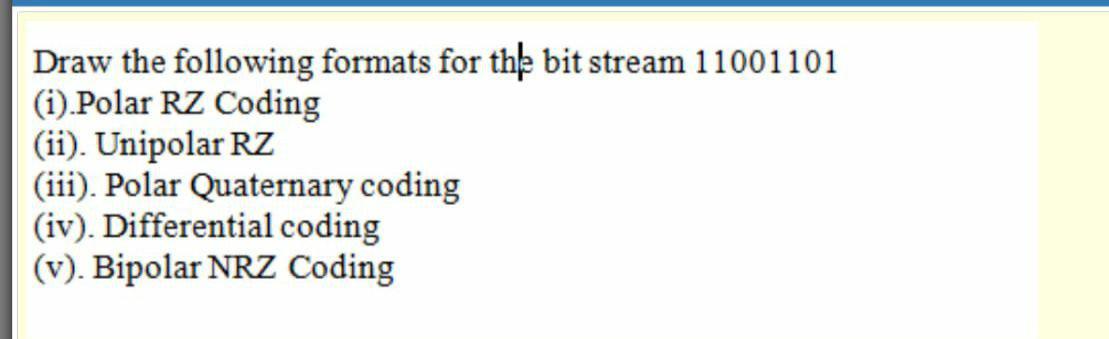 Solved Draw the following formats for the bit stream | Chegg.com