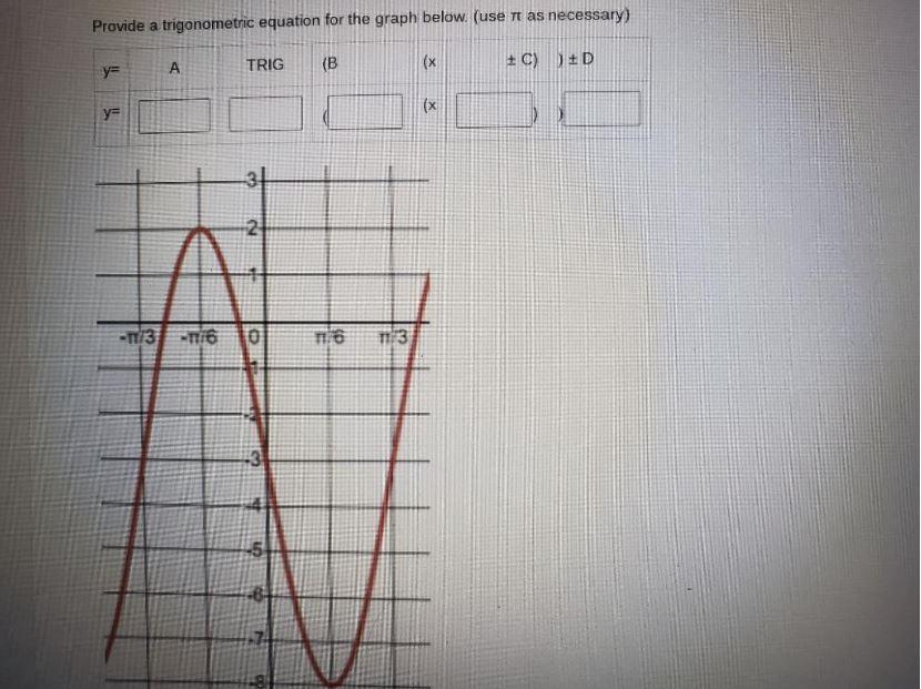 Solved Provide a trigonometric equation for the graph below. | Chegg.com