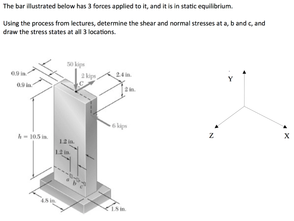 Solved The bar illustrated below has 3 forces applied to it, | Chegg.com